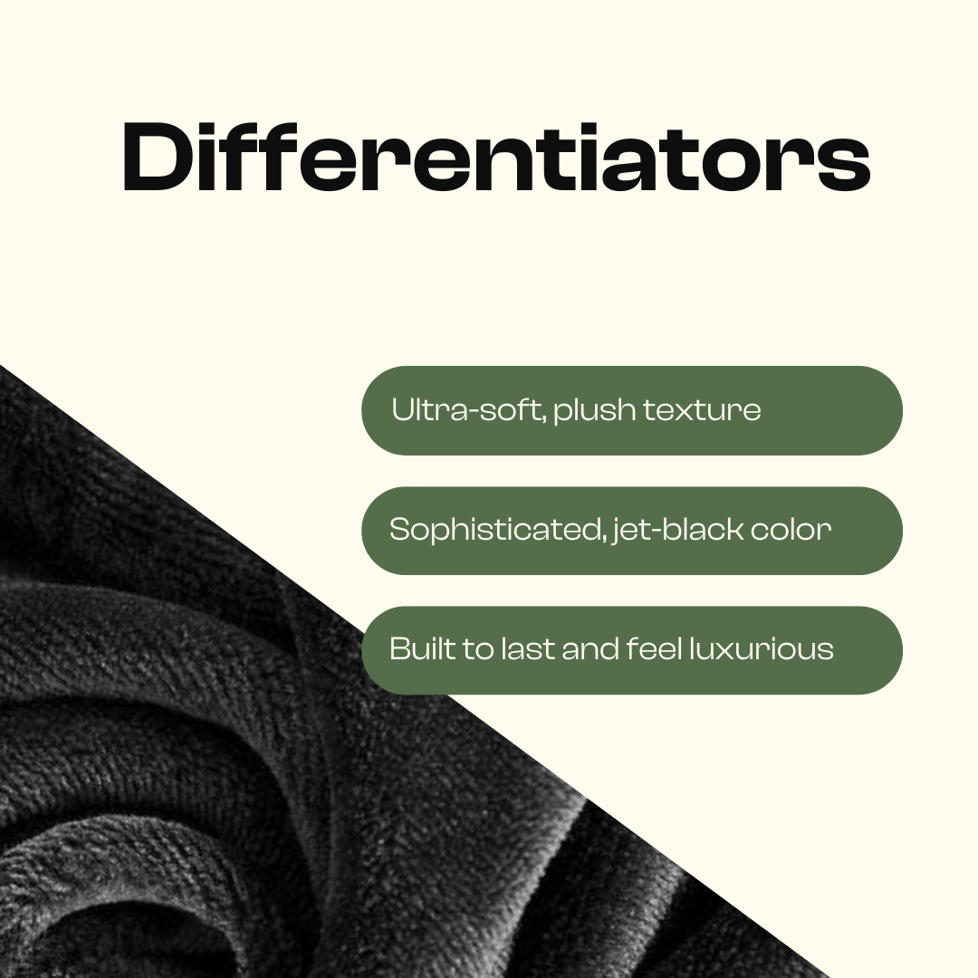 Black Timeless Warmth Blanket – Takara Habitat